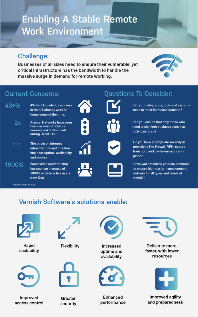 Enabling A Stable Remote Work Environment